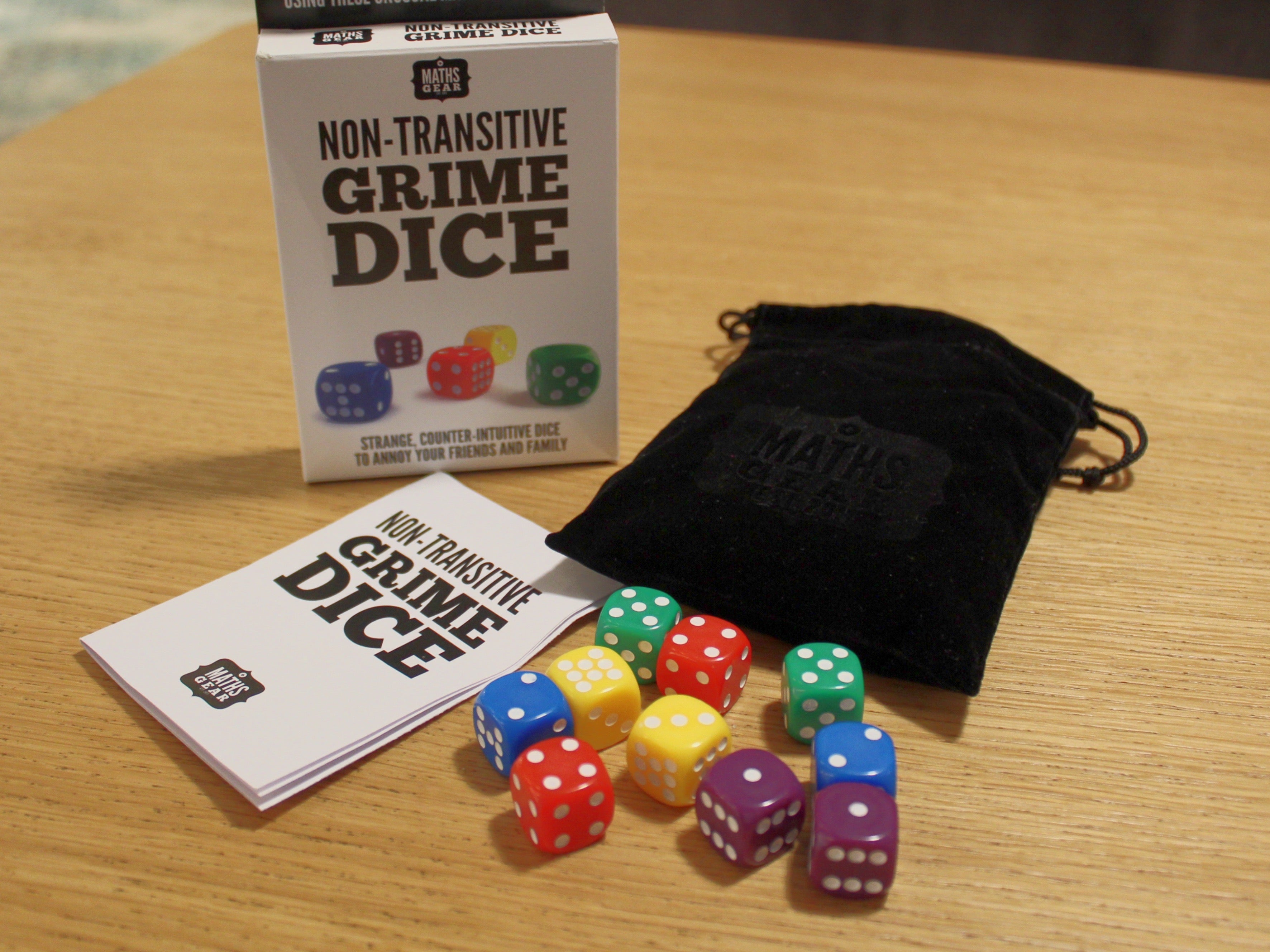 Non-transitive Grime dice – Maths Gear - Mathematical curiosities ...
