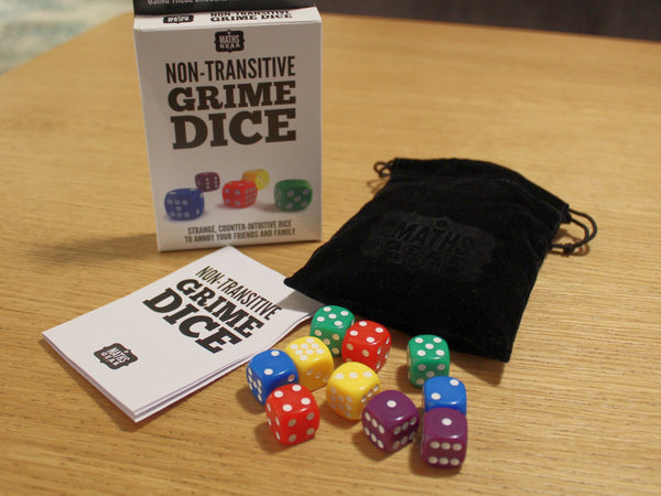 Non-transitive Grime dice – Maths Gear - Mathematical curiosities ...